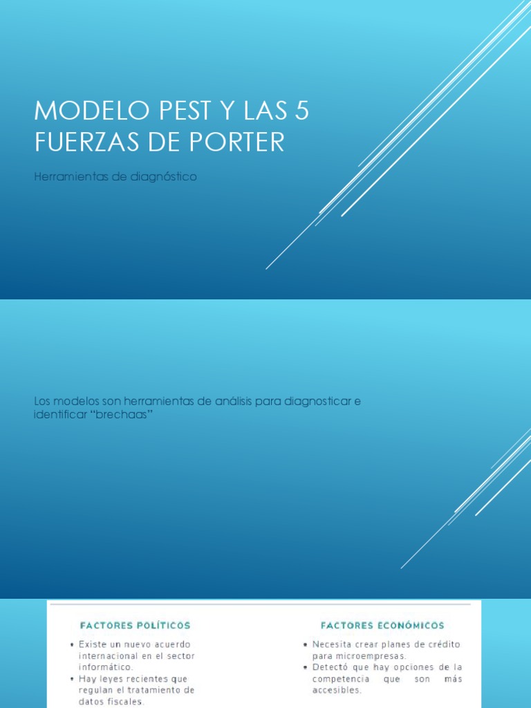 Modelo Pest y Las 5 Fuerzas de Porter Semana 2 | PDF | Negocios ...