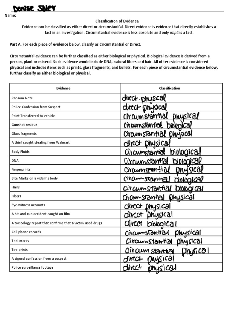 Classification of Evidence Types | PDF