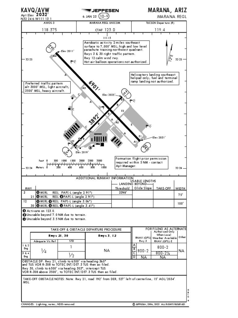 MARANA AVQ Apt. Diagram | PDF | Transport | Aerospace