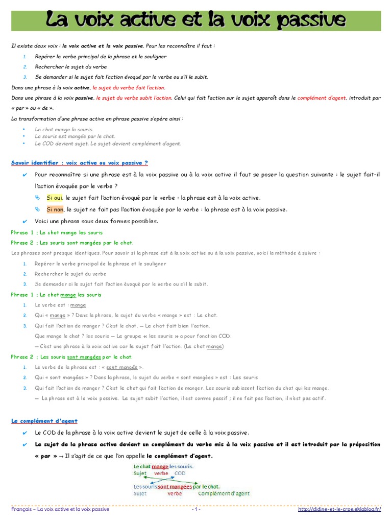 Voix Actives Et Passives | PDF