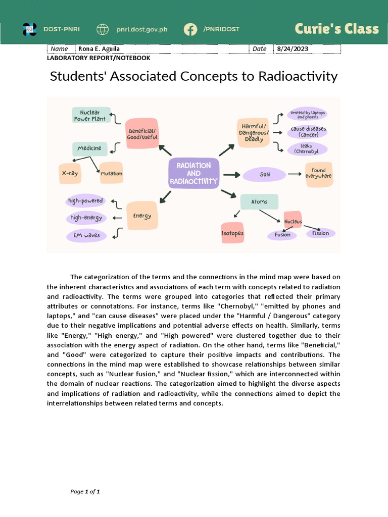 Radiation Activity | PDF
