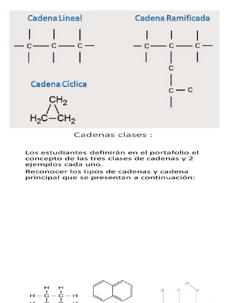 2.-Clases de Cadenas Carbonadas | PDF 2.-Clases de Cadenas Carbonadas | PDF