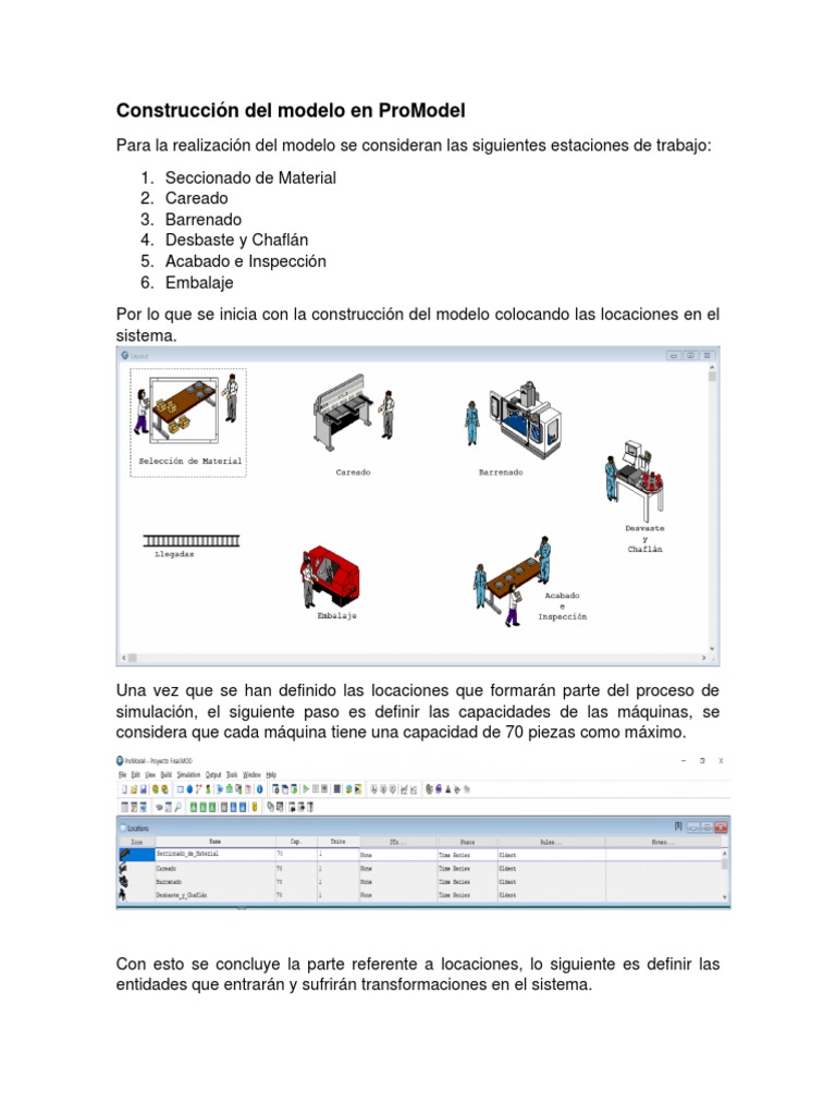 ProModel Proyecto Final | PDF