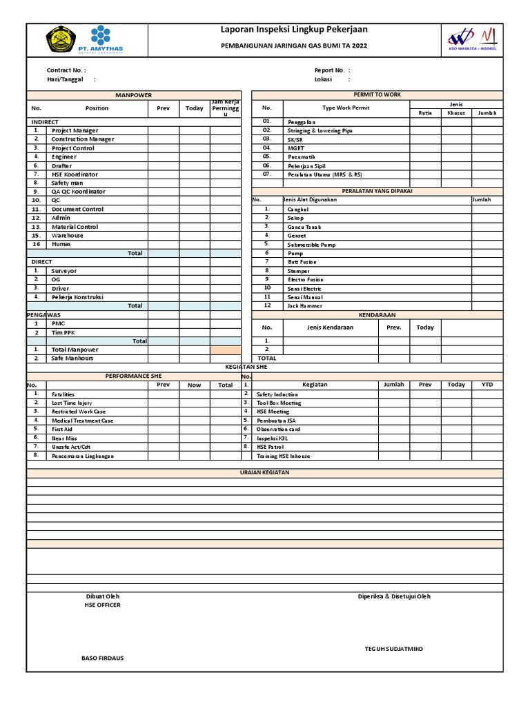 Form Inspeksi Lingkup Pekerjaan | PDF
