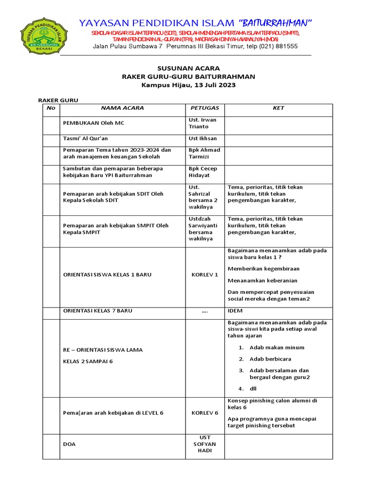 Susunan Acara Raker Guru 2023 | PDF