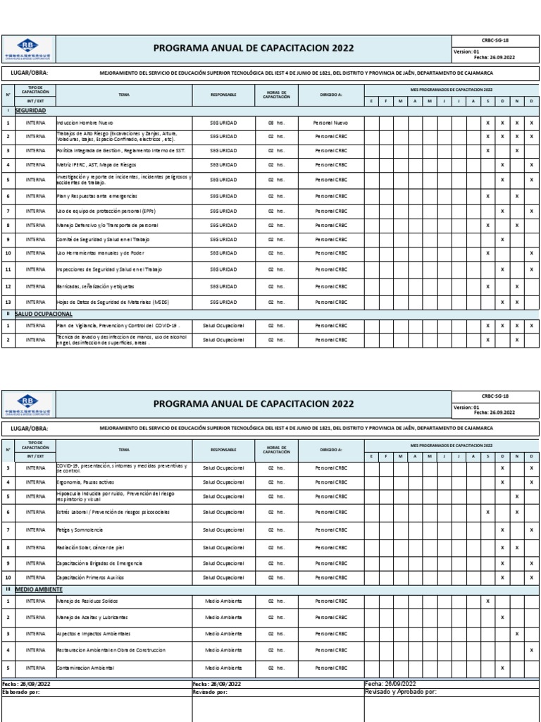 CRBC-SG-18 Programa Anual de Capacitacion 2022 | PDF | Seguridad y salud ocupacional | Lugar de ...