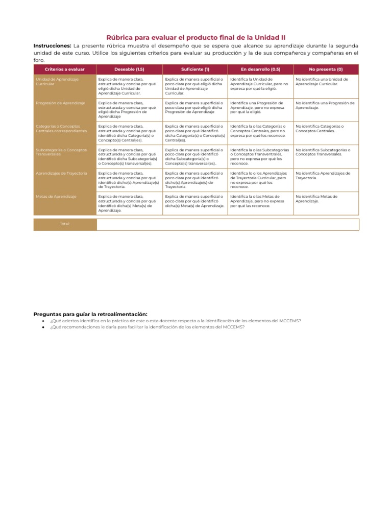 Rúbrica Unidad II | PDF | Rúbrica (Académica) | Aprendizaje