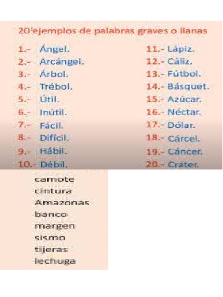 Palabras Graves Agudas y Esbrijulas | PDF