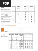 Table 4e4a and 4e4b | PDF | Alternating Current | Electrical Wiring