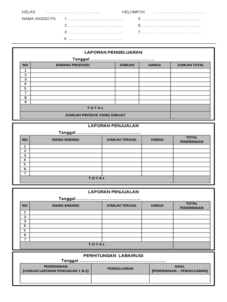 Laporan Keuangan Penjualan Proyek P5 Kwu | PDF Laporan Keuangan Penjualan Proyek P5 Kwu | PDF