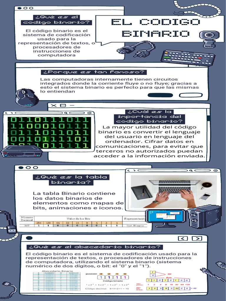 Infografía Codigo Binario o Bit | PDF