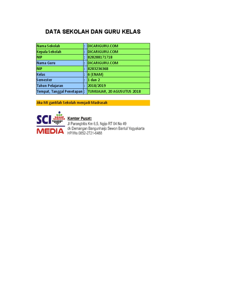 Kisi-Kisi Pas Tematik Kelas 6 Tema 2 | PDF