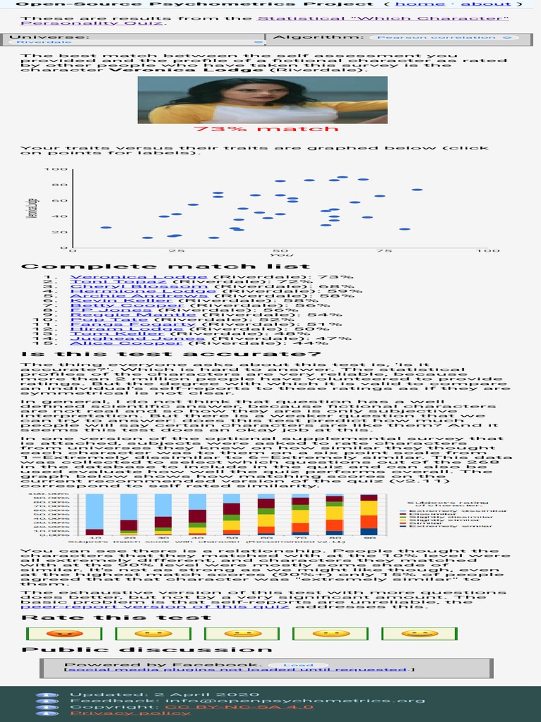 Statistical Which Character Personality Quiz Results | PDF