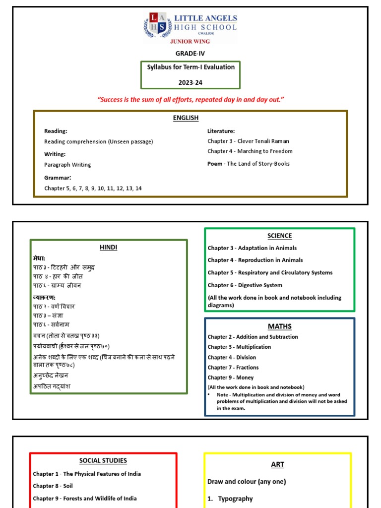 Grade-Iv Syllabus For Term-I Evaluation 2023-24: "Success Is The Sum of ...