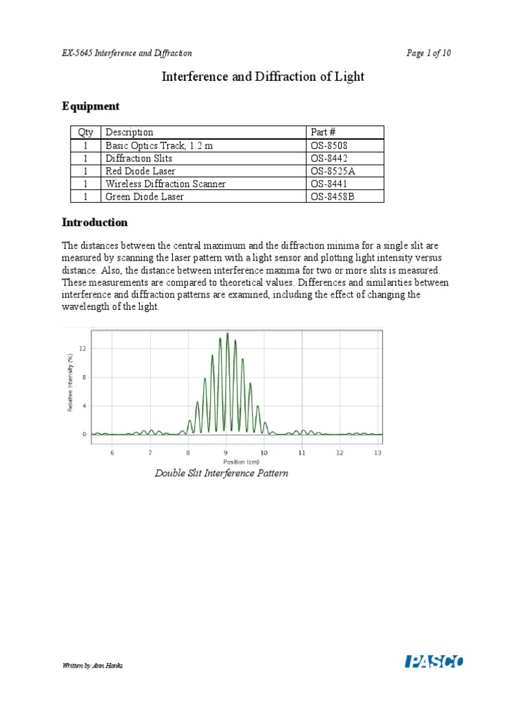 Interference and Diffraction | Download Free PDF | Diffraction | Wavelength