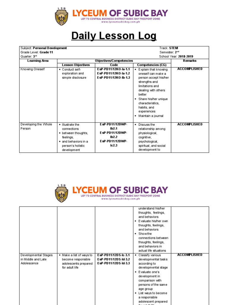 Lesson Plan Shs Per Devdocx | PDF | Adolescence | Emotions
