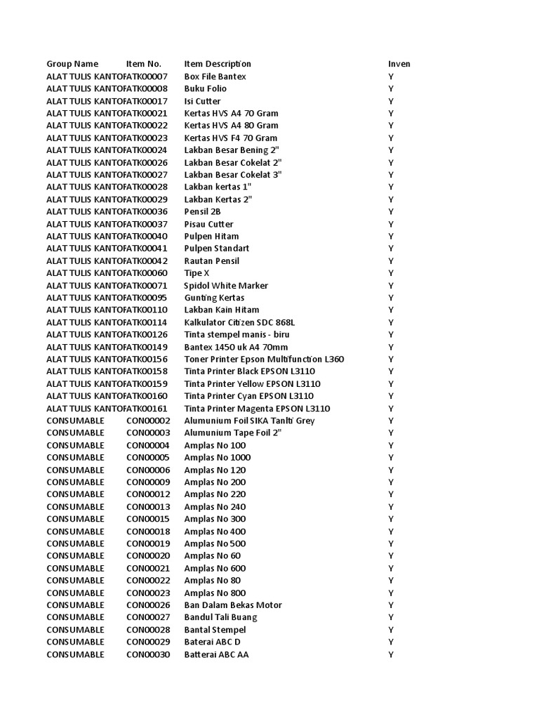 Contoh Group Item Lifetime Item Master Pdf
