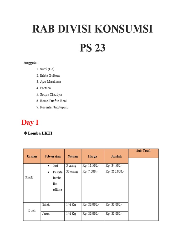 Rab Div - Konsumsi Ps 23 | PDF