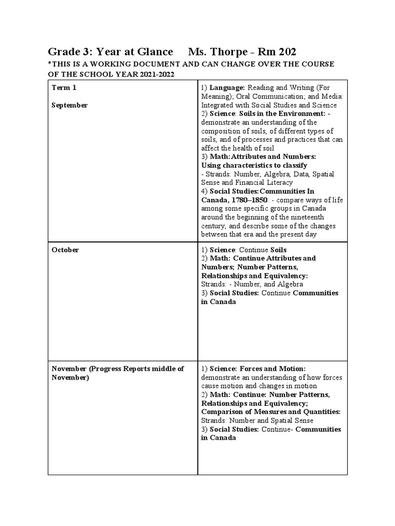 Gr. 3 Long Range Plans Year at A Glance Ms. Thorpe | PDF | Mathematics ...
