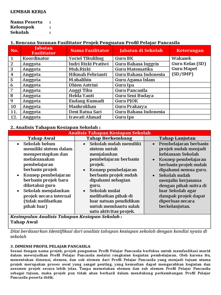 Lembar Kerja P5 | PDF