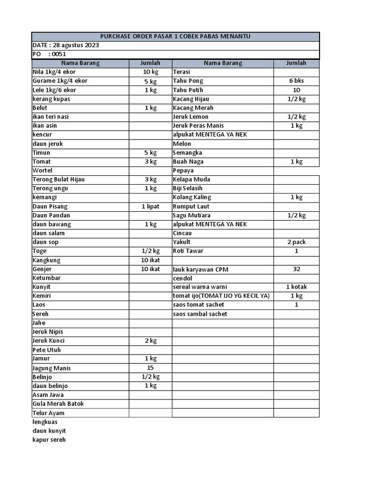 CPM Purchase Order (1) Salinan Salinan | PDF