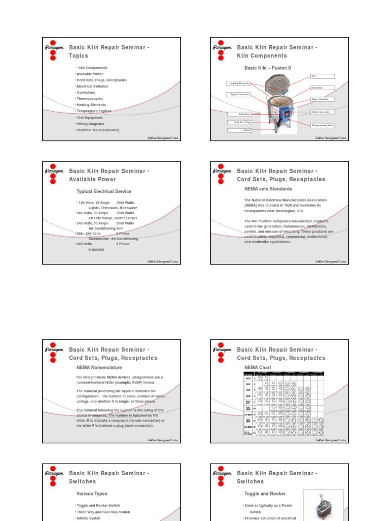 Essential Kiln Repair Techniques Guide | PDF | Thermocouple | Relay