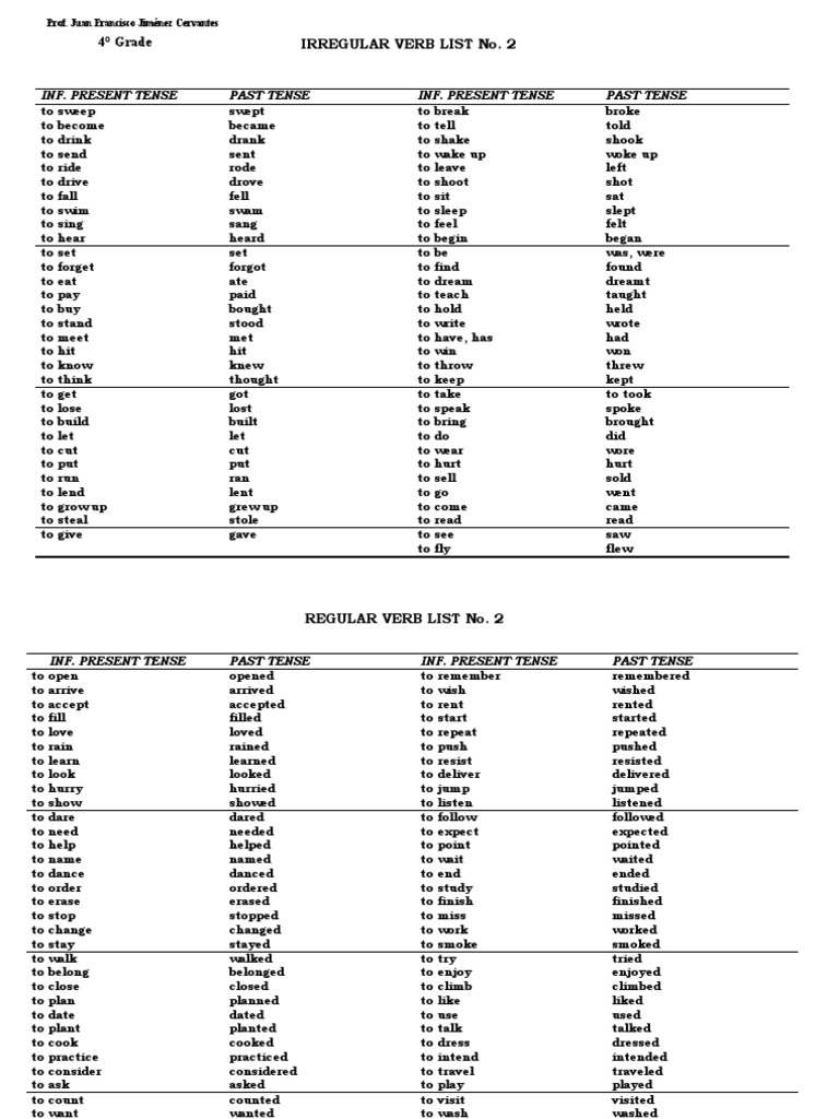 Verbs in 3 Forms Reg. Irreg. and 200 List | PDF | Verb | Linguistics