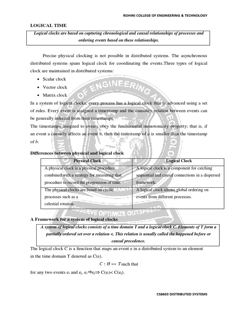 Rohini 39764868099 | PDF | Time | Vector Space
