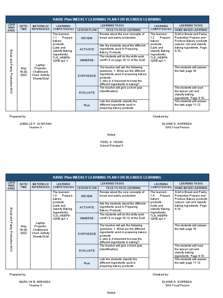 wlp-m16 BPP | PDF | Cakes | Bakery