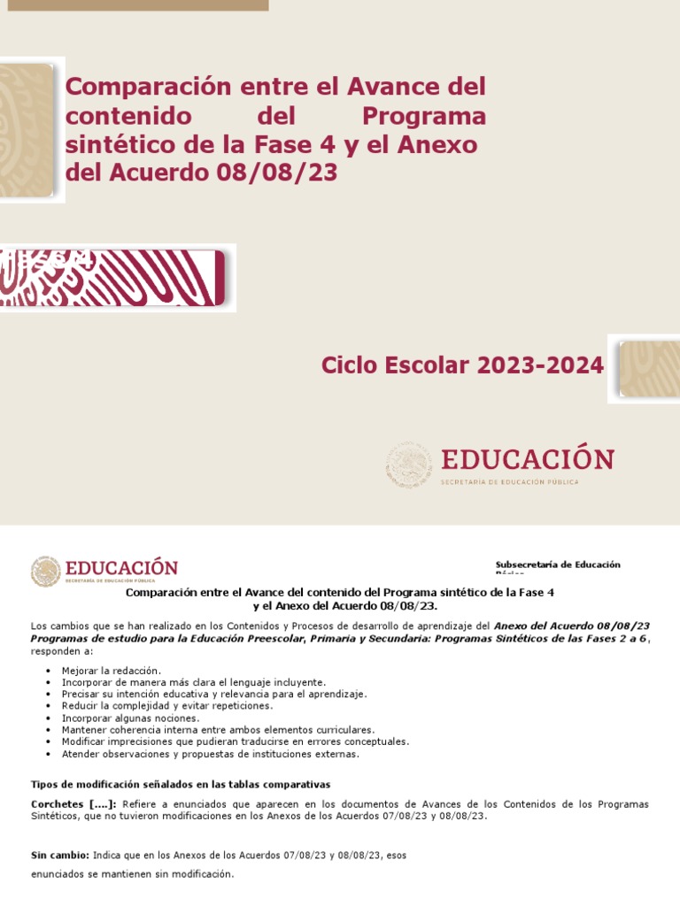Comparativo Programa Sintetico Fase 4 | PDF | Aprendizaje | Sustentabilidad