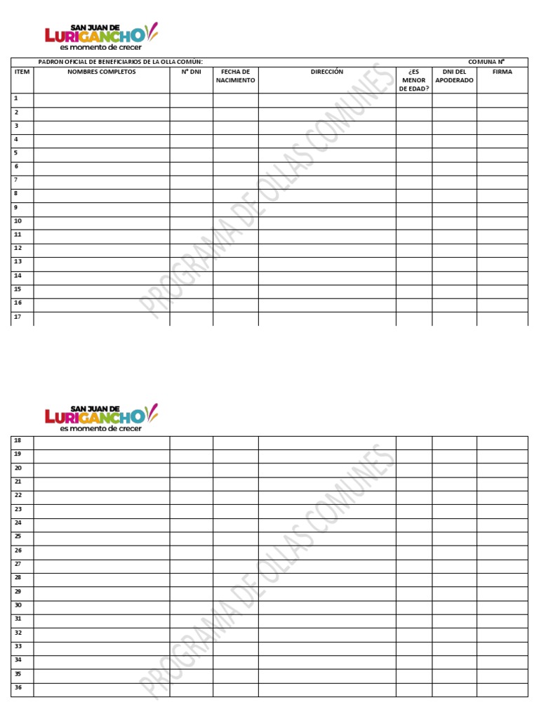 Padron Oficial Ollas Comunes - SJL | PDF