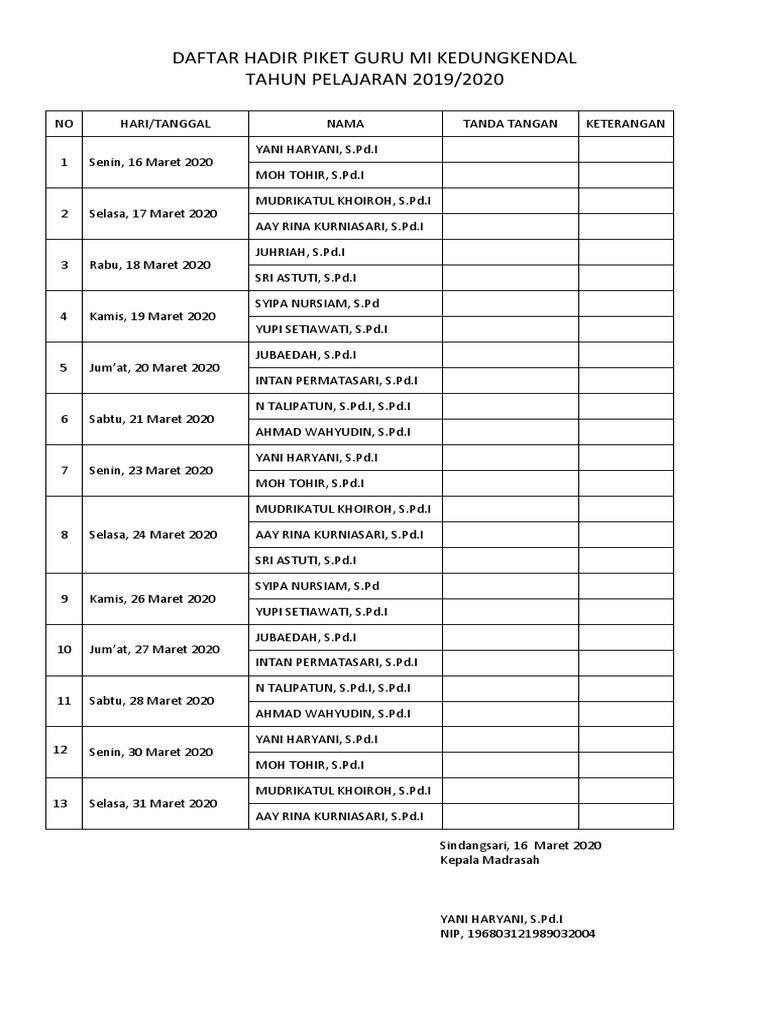 Daftar Hadir Piket Guru Mi Kedungkendal | PDF