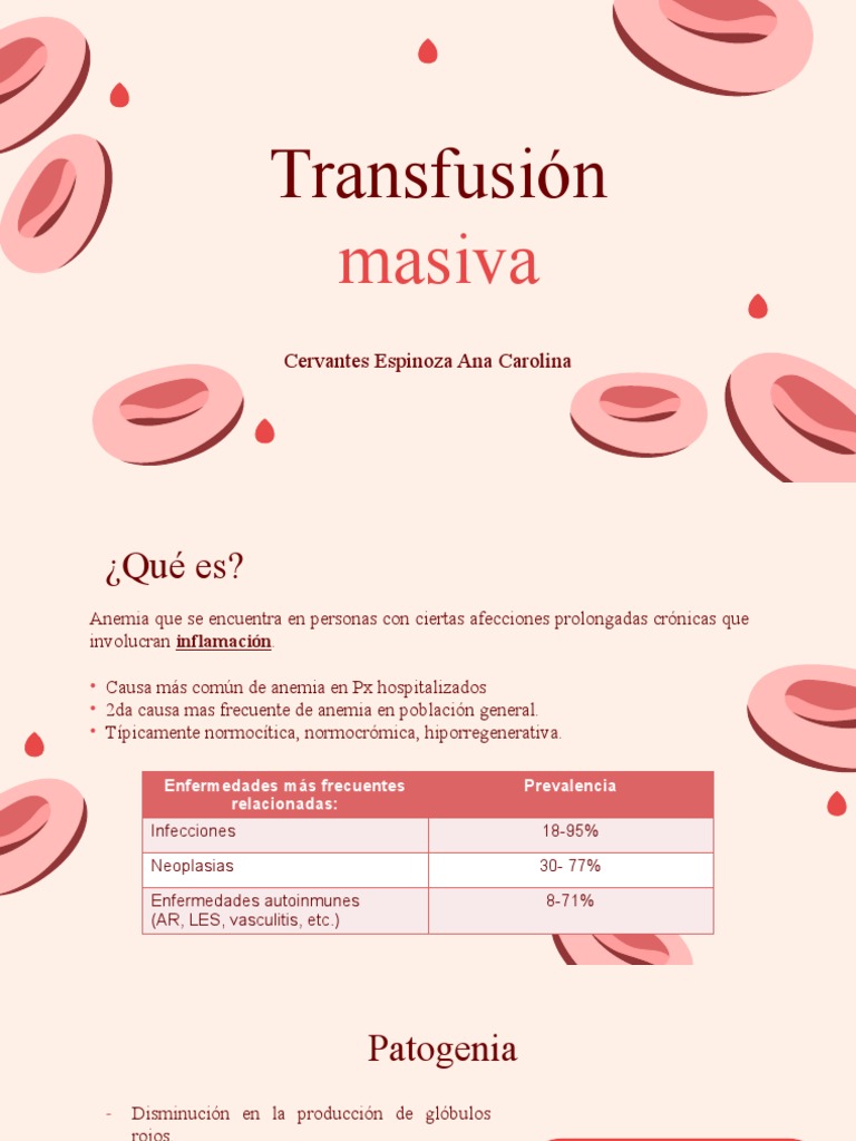 Transfusión Masiva | PDF | Interleucina 6 | Citocina