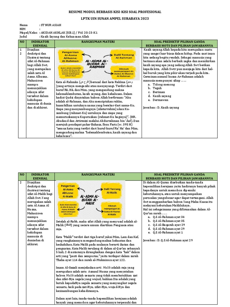 KB.1 - RESUME MODUL PENDALAMAN MATERI BERBASIS KISI-KISI - Compressed | PDF