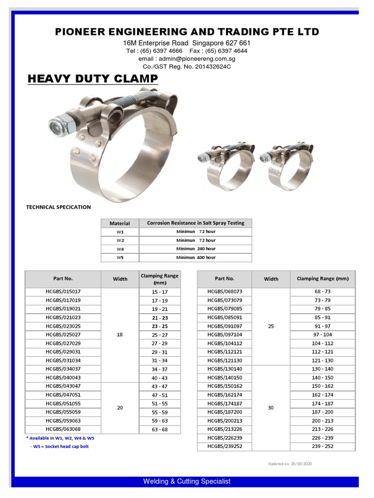Hose Clamp | PDF | Building Engineering | Procedural Knowledge
