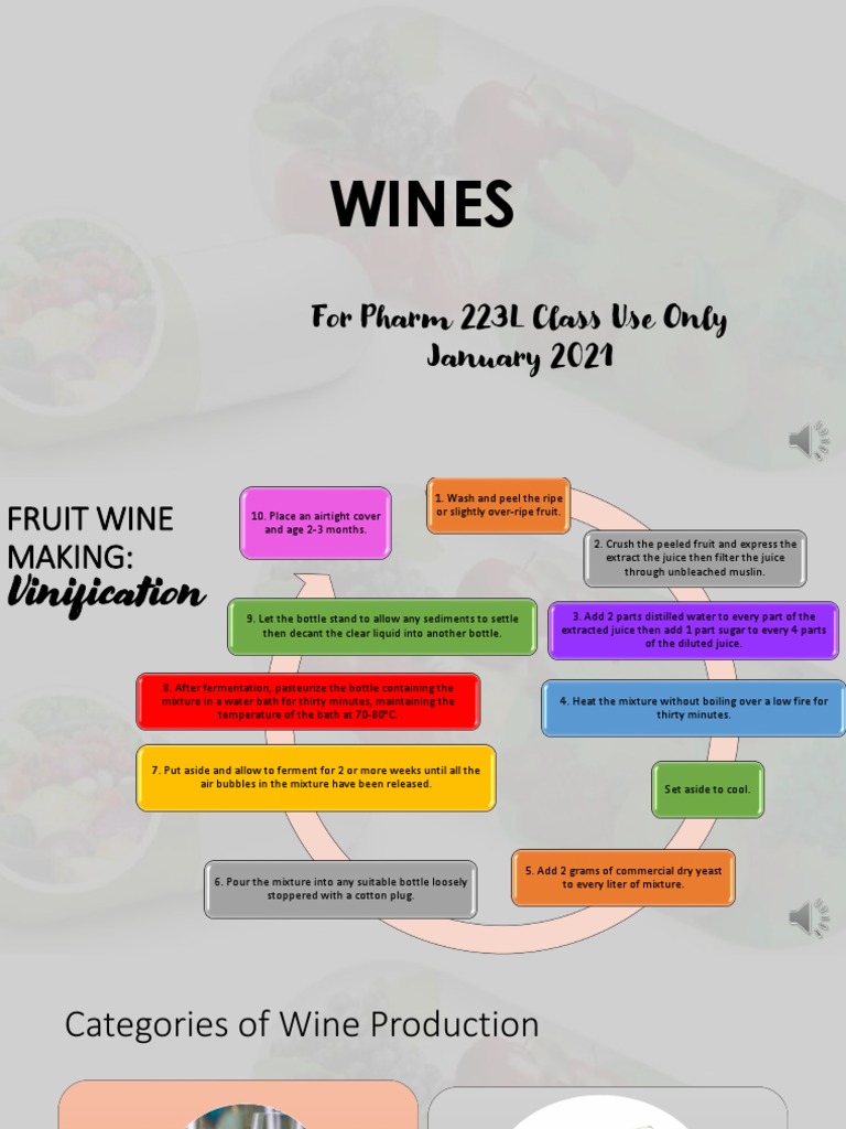 223L Handout | PDF | Yeast | Fermentation In Food Processing