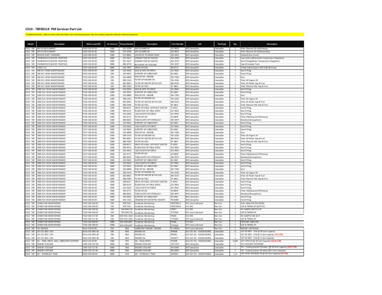 PM Parts List CS10GC - T8F | PDF | Vehicle Parts | Engines