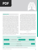 Escala de Disnea MRC Modificada | PDF
