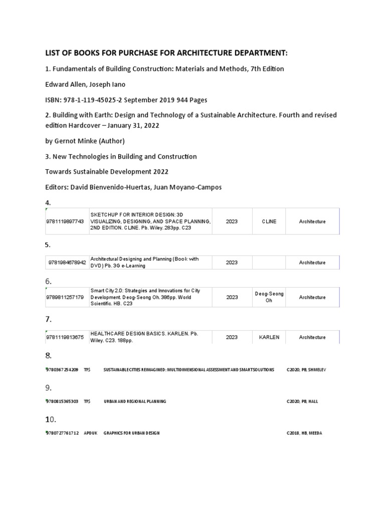 Books To Purchase | PDF | Design | Engineering