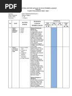 Pemetaan CP Dan ATP Bahasa Inggris Kelas 5 | PDF | Karier & Perkembangan