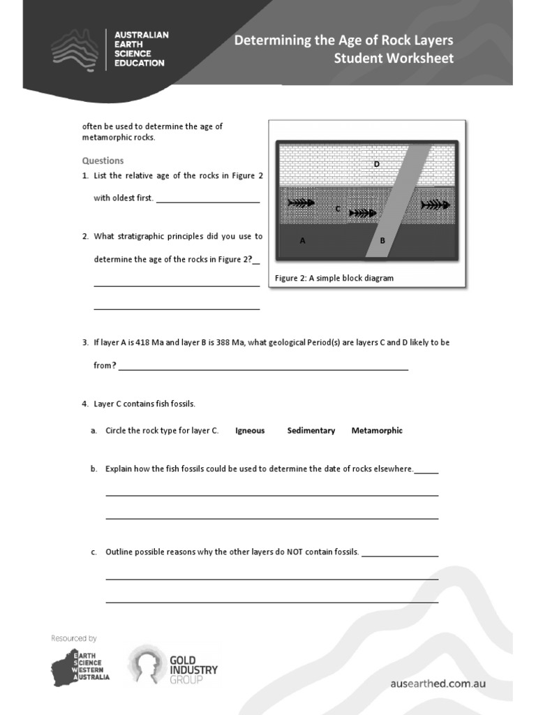 Determining Age of Rocks Worksheet | PDF