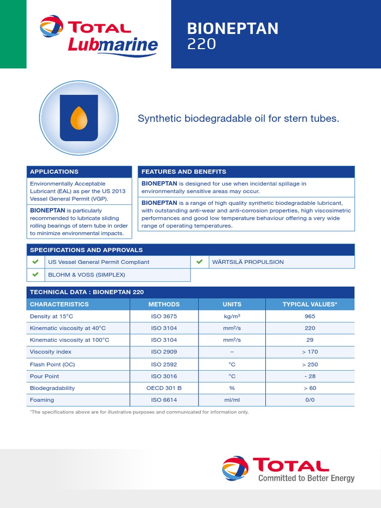 Bioneptan-220 TDS v220318 | PDF | Lubricant | Viscosity