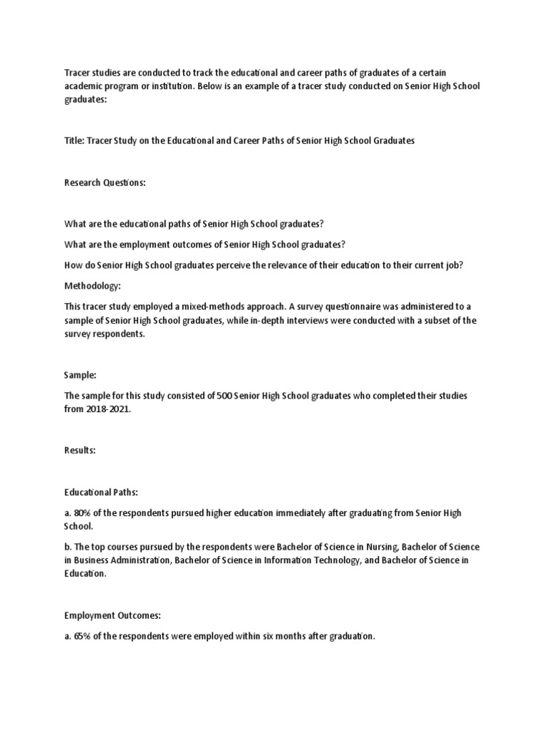 Senior High School Graduate Tracer Study | PDF | Social Science