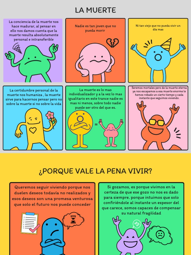 La muerte: reflexión sobre la vida | PDF