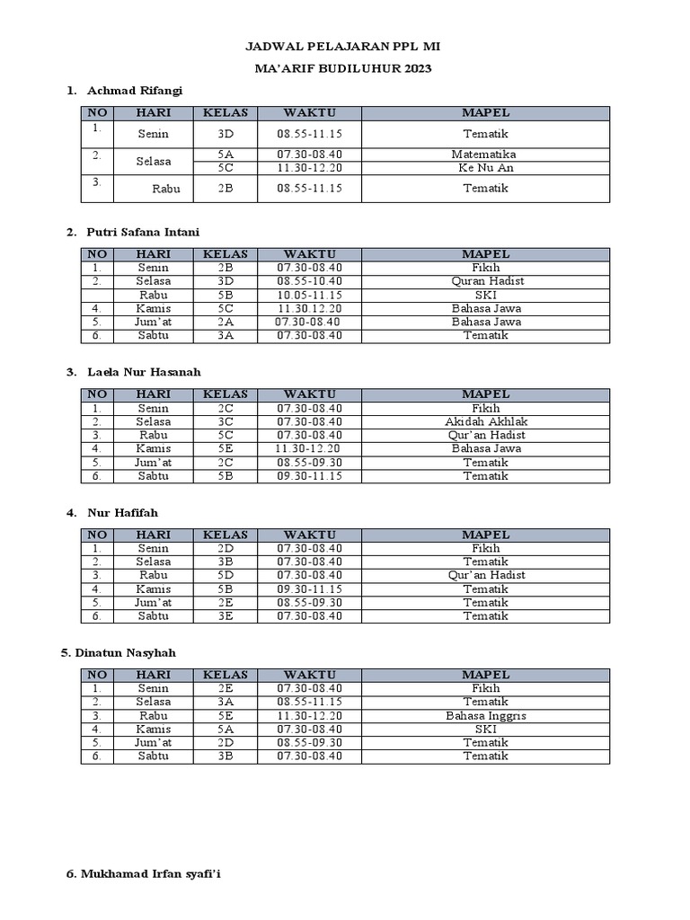 Jadwal Pelajaran PPL 2023 | PDF