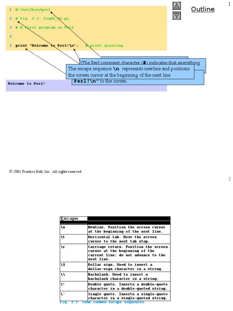 Module 2 Resource | Download Free PDF | Perl | Software Development