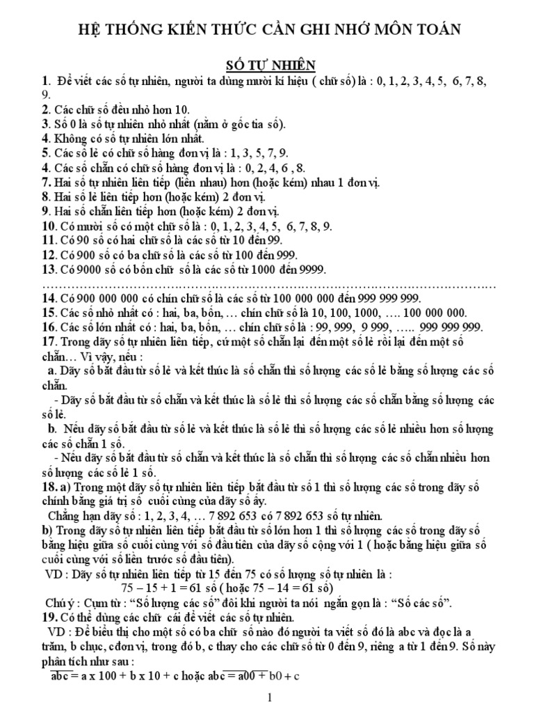 He Thong Kien Thuc Toan | PDF