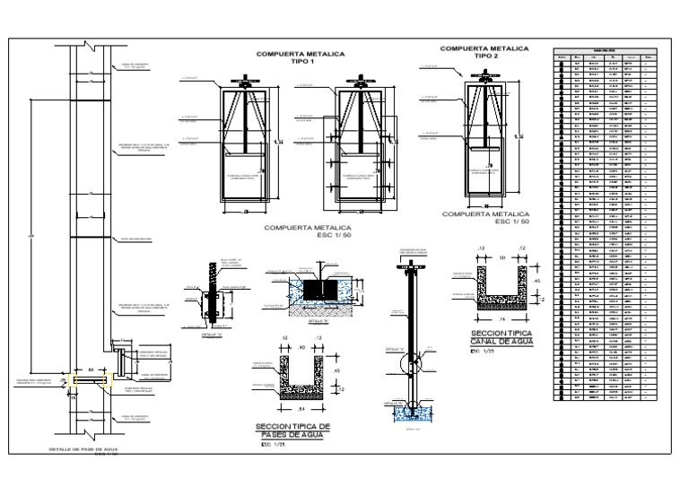 Obras de Arte - Rotulado-Pase de Agua | PDF | Unión | Ingeniería mecánica