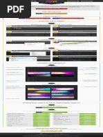 Scripts Installation | PDF