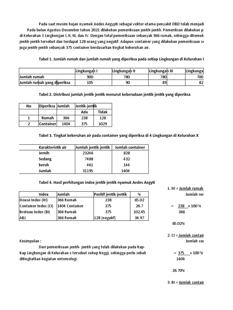 Indeks Vektor DBD | PDF
